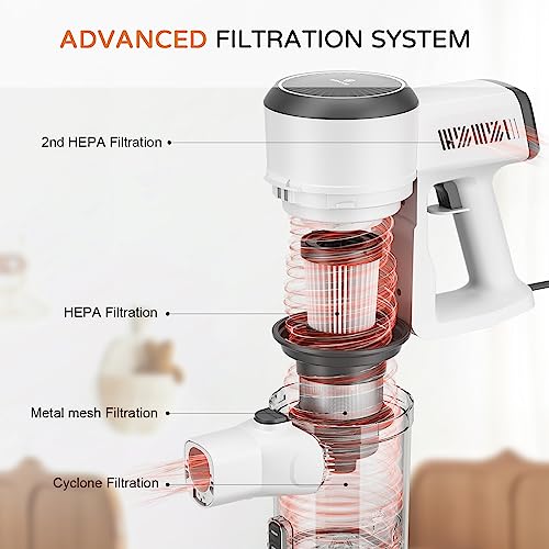 Girnoor Vacuum Cleaner, 600W Powerful 20KPA Suction Corded Stick Vacuum Cleaner with LED Floor Head, Self-Standing &Multi-Tool, Lightweight Handheld Vacuum for Hardwood Pet Hair G165