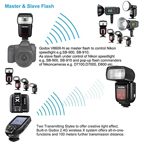 Godox V860II-N V860II Flash for Nikon, 2.4G TTL GN60 1/8000S HSS Nikon Speedlite, Rechargable Li-ion Battery, 650 Full Power Flashes, External Flash Compatible for Nikon Cameras