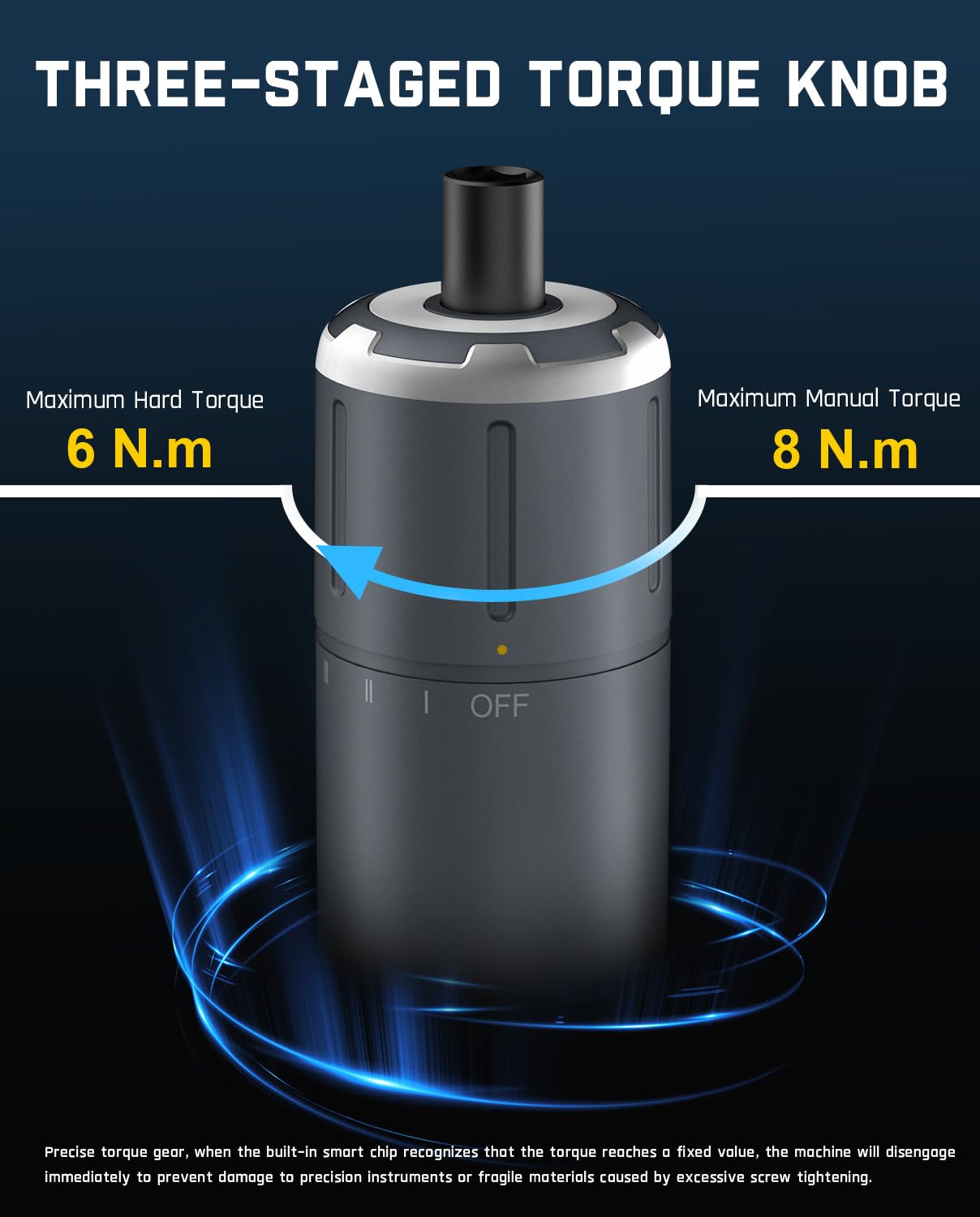 Fanttik S1 Pro 3.7V Electric Screwdriver, Power Screwdriver, 14 S2 Steel Bits, 3 Torque Settings, Max 6 N.m, 2000mAh Battery, LED Light, 1/4''Hex, Cordless Screwdriver for Furniture/Desktop Computer