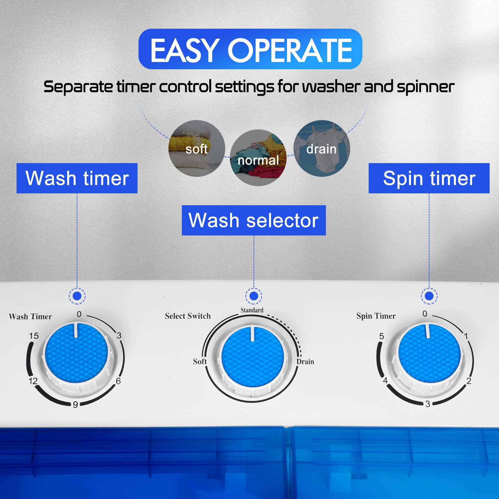 WANGMUXIA Portable Waher and Dryer, 2-in-1 Twin Tub 20lbs Capacity Washer(12lbs) and Spinner dryer(8lbs) Built-in Drain Pump,Timer Function, Apartments, Dorms, College Rooms, RV’s and more