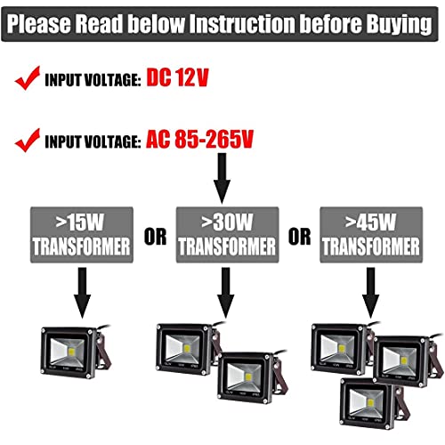 GLW® 10w 12v Ac or Dc Warm White Led Flood Light Waterproof Outdoor Lights 750lm 80w Halogen Bulb Equivalent Black Case