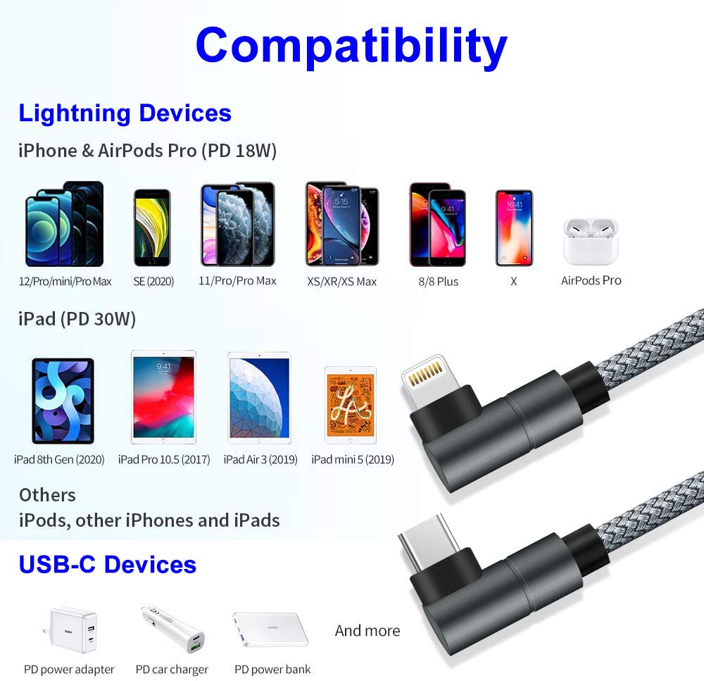 Heartbeats iPhone Fast Charger 6FT [MFi Certified] USB C to Lightning Cable 90 Degree iPhone 13 Charging Cable Compatible with iPhone 13/12/12 Mini/12 Pro/11 Pro Max/X/XS/XR/8, iPad 8th(Red)
