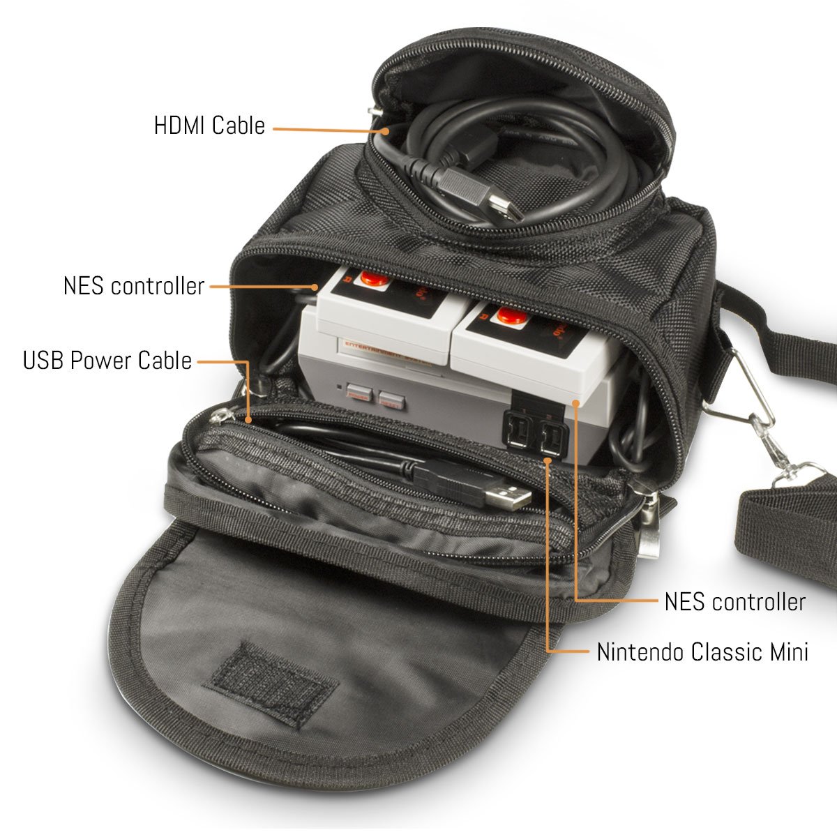 Orzly® Travel & Storage Bag for Nintendo NES Classic Edition (New 2016 Model Mini Version of NES Console) - Fits Console + Cable + 2 Controllers - Includes Shoulder Strap + Carry Handle - Black