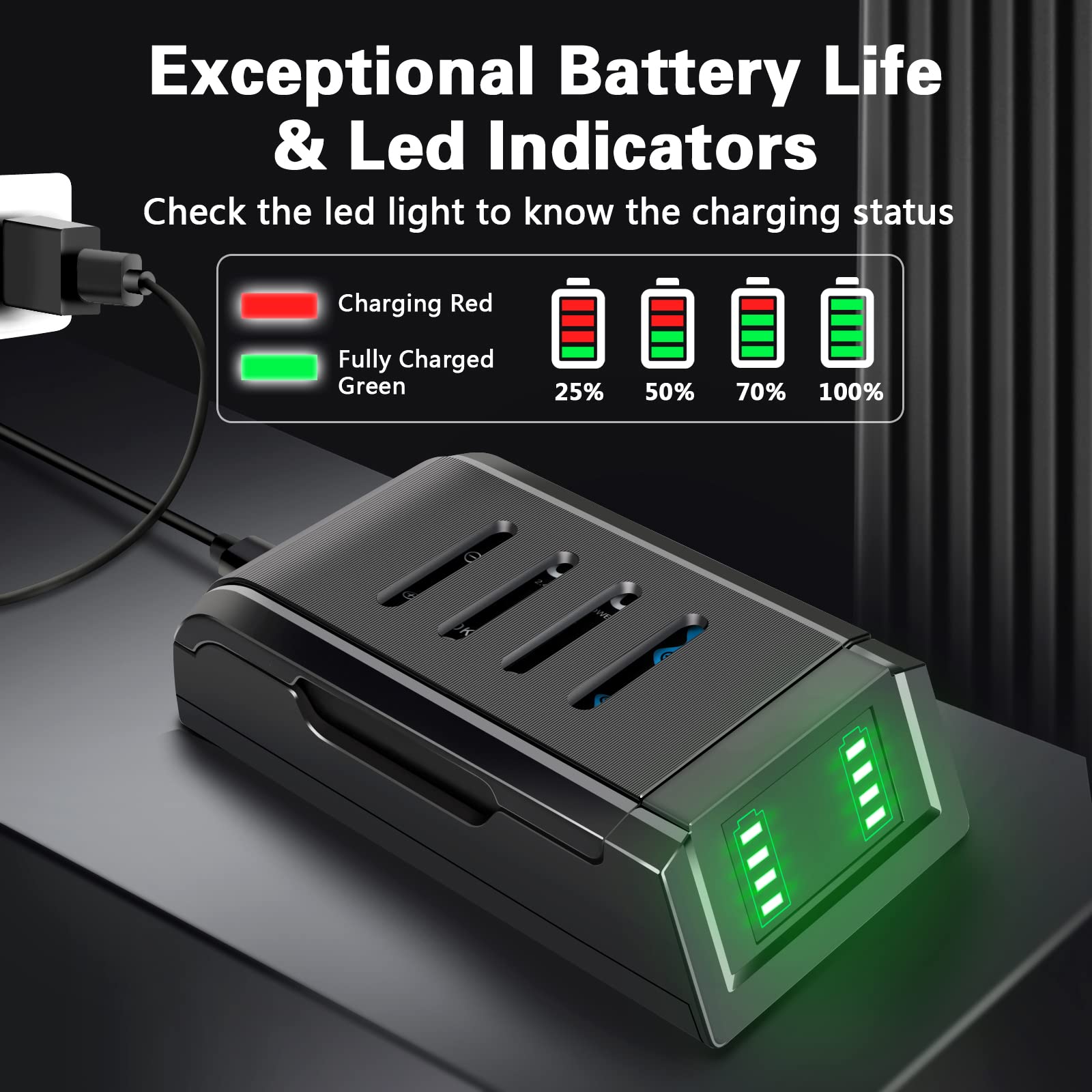 Charger for Xbox Controller Battery Pack, FIOTOK 2x2600 mAh High Capacity Xbox Rechargeable Battery Pack with Fast Charger Station, Led Indicator,4×Battery Cover for Xbox One/S/X/Elite/Series X|S