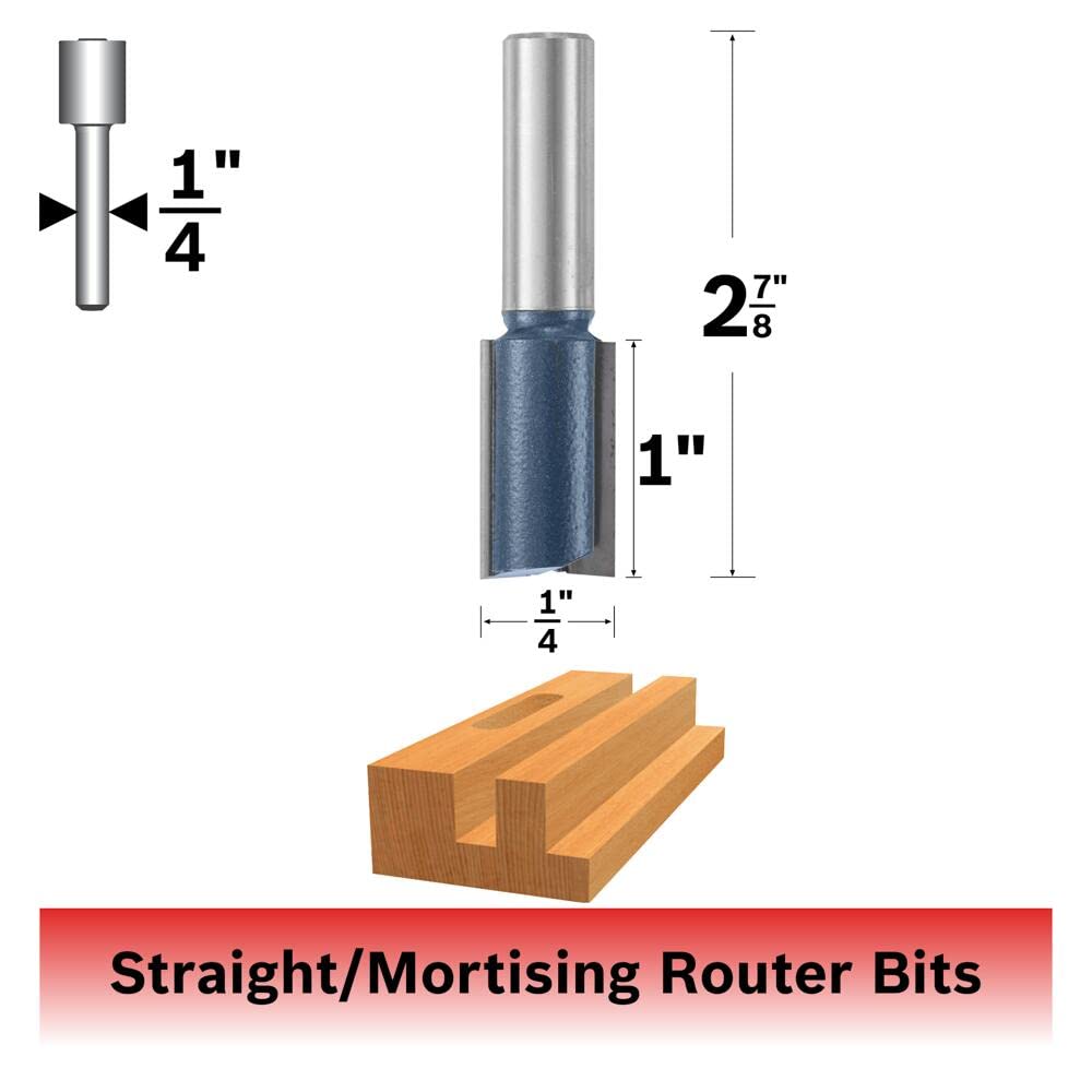 BOSCH 85259M 21/32 In. x 1-1/4 In. Carbide Tipped 2-Flute Straight Bit
