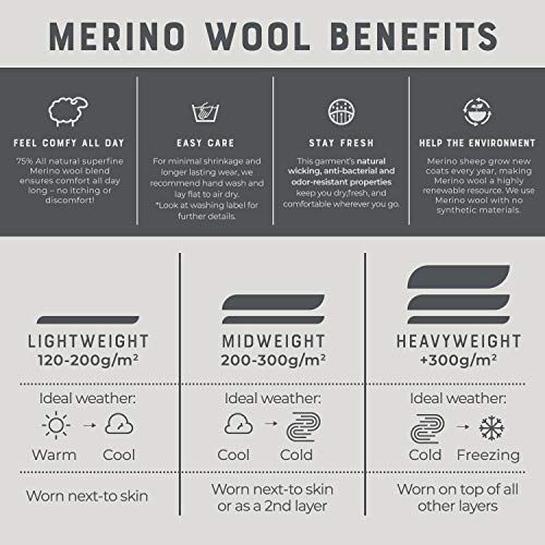 MERIWOOL Merino Wool Hiking Socks for Men and Women β 3 Pairs Midweight Cushioned β Warm n Breathable