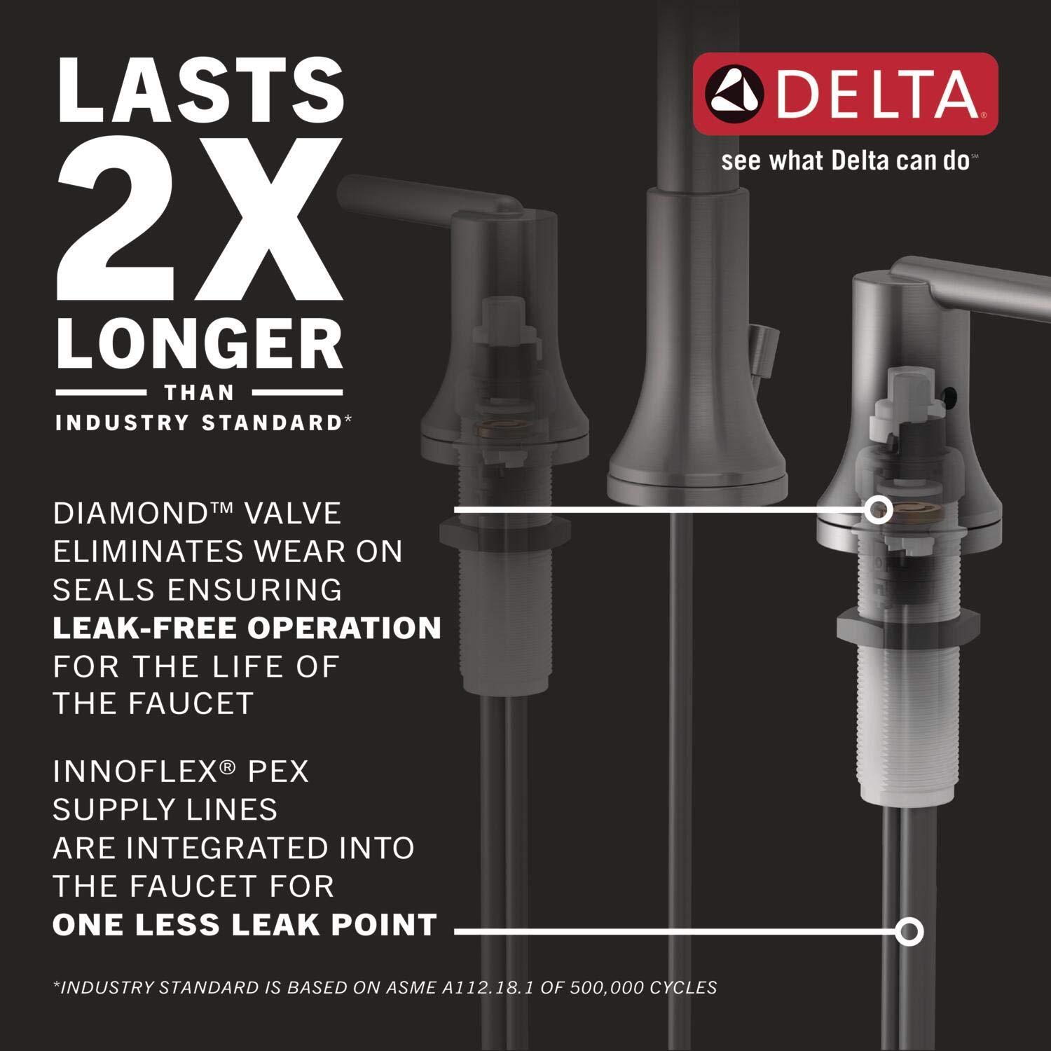Delta Faucet 35546-SS-PR-MPU-DST Trillian Bathroom Faucet, Lumicoat Stainless