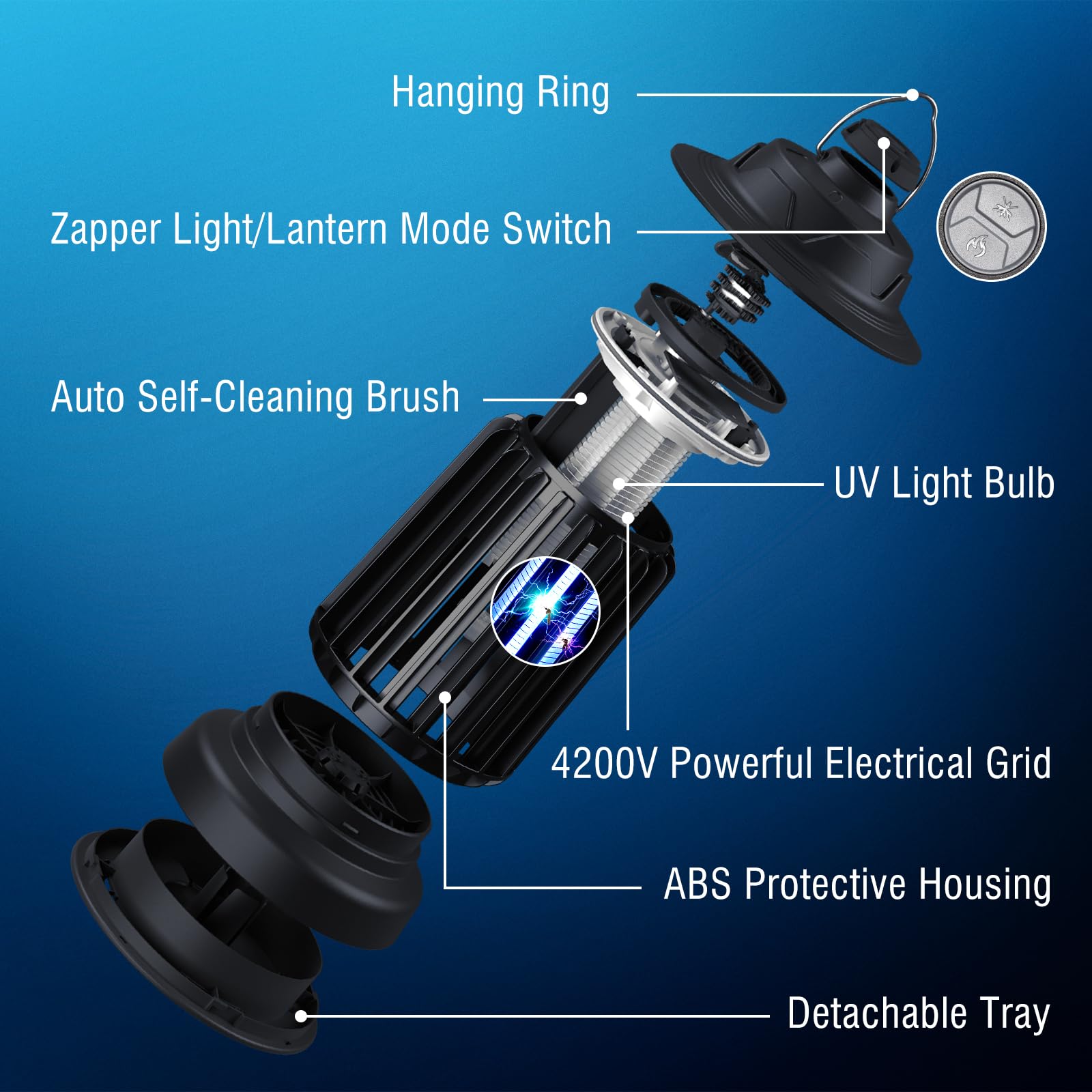 Raddy MZ-1 Outdoor Bug Zapper, Electric Mosquito & Fly Zapper, Mosquito Killer, with 24-Hour Auto Self-Cleaning Brush, 1200mAh Rechargeable Battery, Flame Light, for Patio, Camping, Garden, Farm