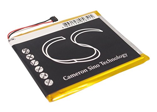 BWXY Compatible Replacement for Battery Sony 1-853-016-11, LIS1459MHPC9SY6 PRS-350, PRS-350SC, PRS-650, PRS-650BC, PRS-650RC 900mAh