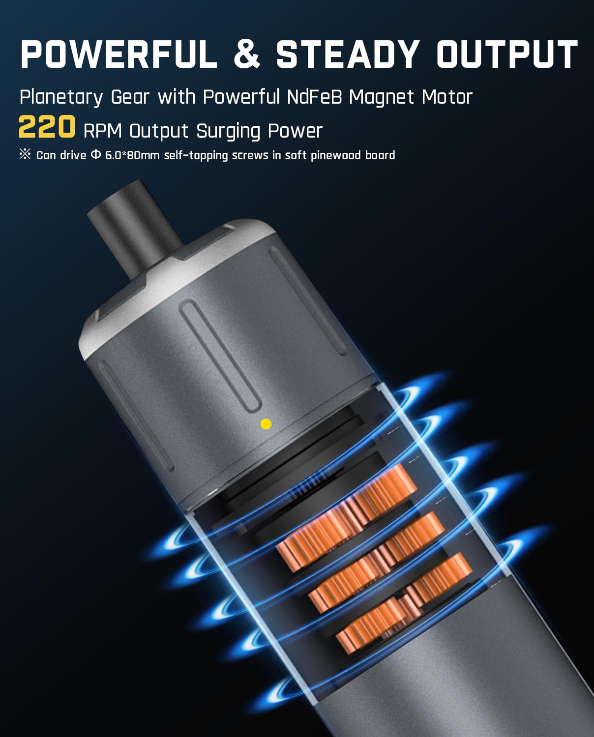 Fanttik S1 Pro 3.7V Electric Screwdriver, Power Screwdriver, 14 S2 Steel Bits, 3 Torque Settings, Max 6 N.m, 2000mAh Battery, LED Light, 1/4''Hex, Cordless Screwdriver for Furniture/Desktop Computer