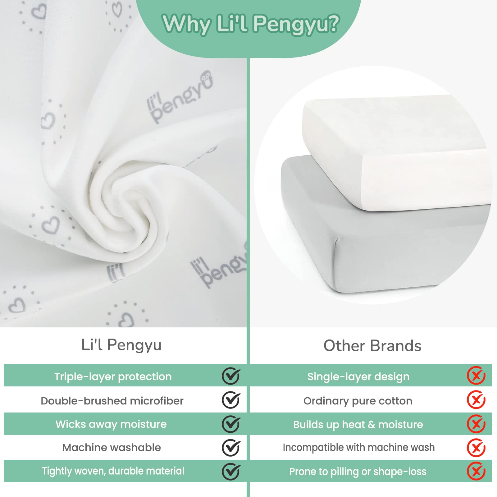 Comfy Mattress Pad Bassinet Sheet (1 Per Pack) Li’l Pengyu, Dual Front Super Soft Double-Brushed Microfiber & TPU Waterproof Neutral Fit Sheets, Crib Sheets for Boys Girls, Toddler Bed (33.8"X19.5")