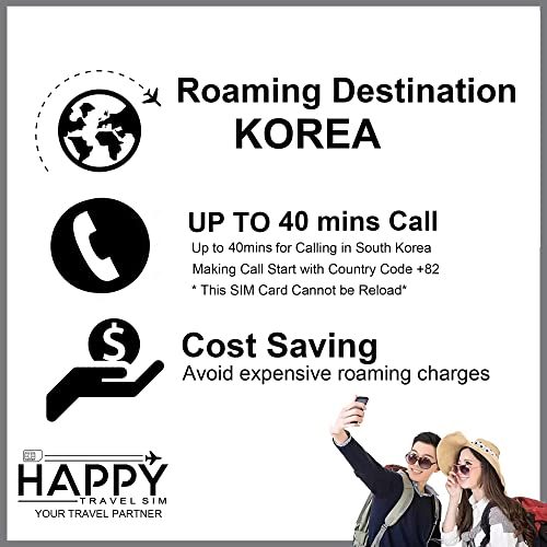 Korea SIM Card, South Korea SIM Card, Korea Travel SIM Card, South Korea Travel SIM Card