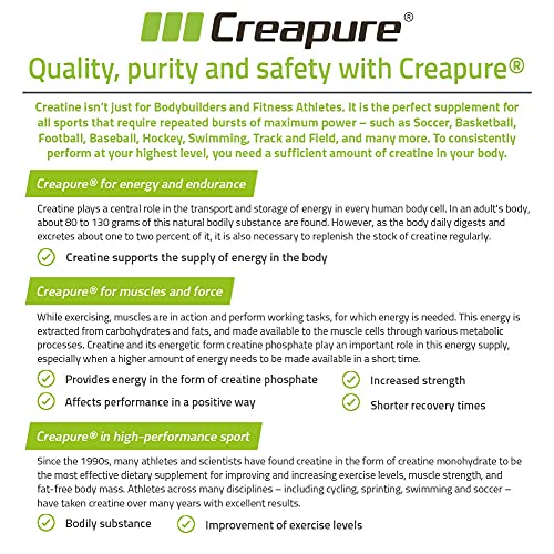 Genius Micronized Creatine Monohydrate Powder, Post Workout Supplement, Unflavored - 100% Naturally Flavored & Sweetened - Supports Muscle Building, Cellular Energy & Cognitive Function – 170g