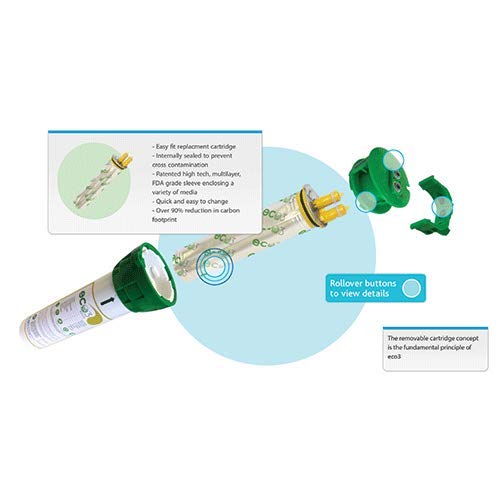 eco3 1,500 Gallon Dual Water Filter System with Lead Reduction! Includes pre-Sediment Filter for Heavy silt or Sediment Build-up Conditions