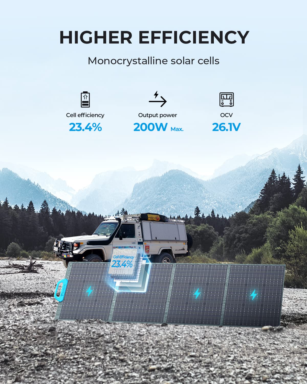 BLUETTI Solar Generator AC200MAX with 200W Solar Panel Included, 2048Wh Portable Power Station w/ 4 2200W AC Outlets, LiFePO4 Battery Pack, Expandable to 8192Wh for Home Backup, RV Camping, Emergency