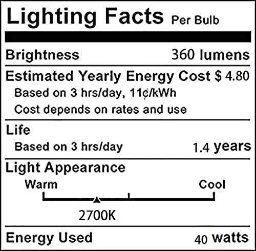 BesYouSel E17 Bulb 40W Refrigerator Light Bulb(120W Equivalent Halogen Bulb) Oven Light Bulb Clear Microwave Light Bulb Night Light Bulb, 3000K Warm White, AC110-120V, Pack of 6