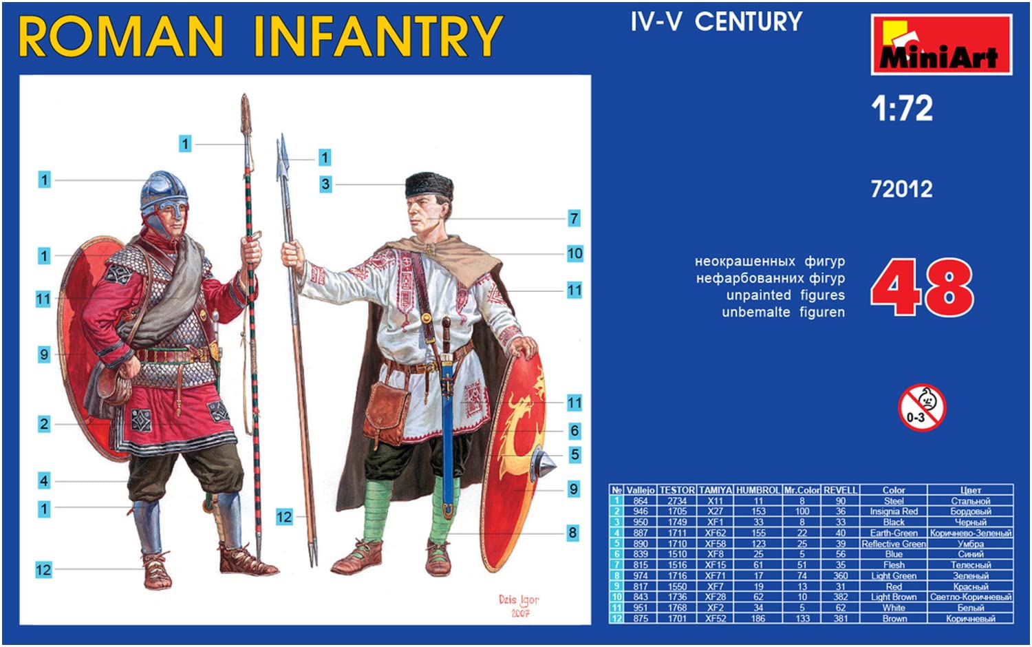 Mini Art Plastics Roman Infantry. IV-V Century
