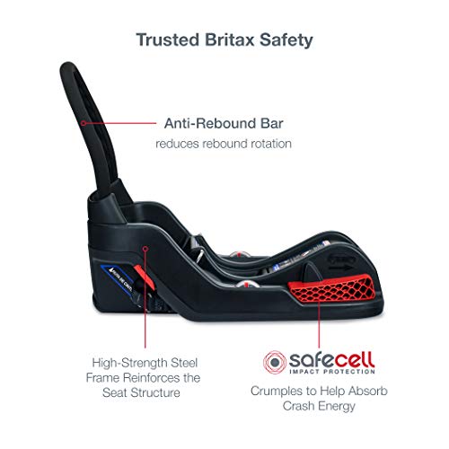 Britax B-Free & B-Safe Gen2 Flexfit+ Travel System, Midnight