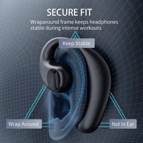 GPED Open Ear Headphone Wireless Air Bone Conduction Earbuds with Microphones, Bluetooth 5.3 Earbuds LED Power Display HiFi Stereo Sound Headphones for Sport, Workouts, Running