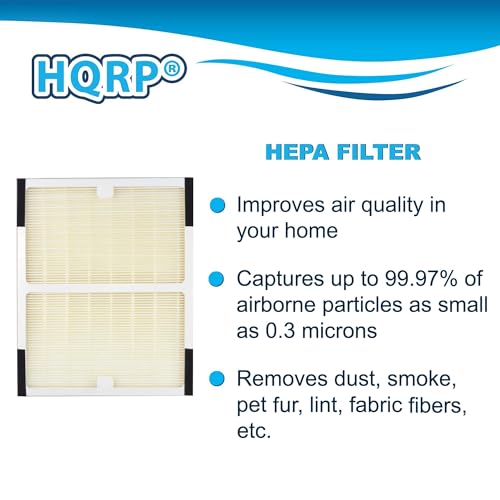 HQRP HEPA Filter Compatible with Idylis AC-2119, AC2119, 2119, 561212 Energy Star, 0302648 302648 412564 Replacement