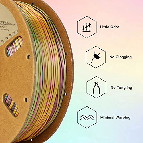 ERYONE Metal Luster Silk Rainbow Filament PLA 1.75mm for 3D Printer +/- 0.03 mm, 1kg (2.2LBS)/Spool