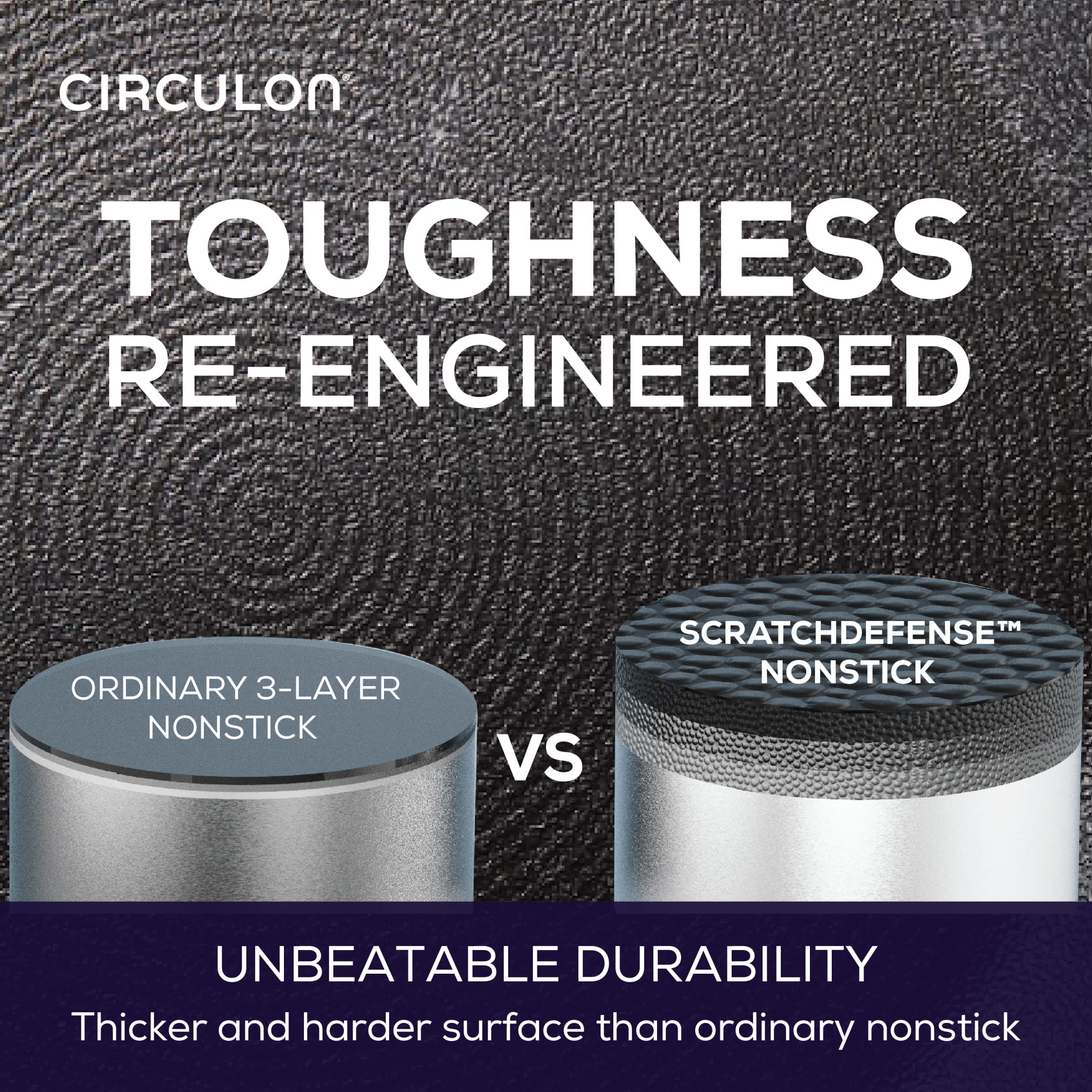 Circulon A1 Series with ScratchDefense Technology Nonstick Induction Stockpot with Lid, 8 Quart, Graphite
