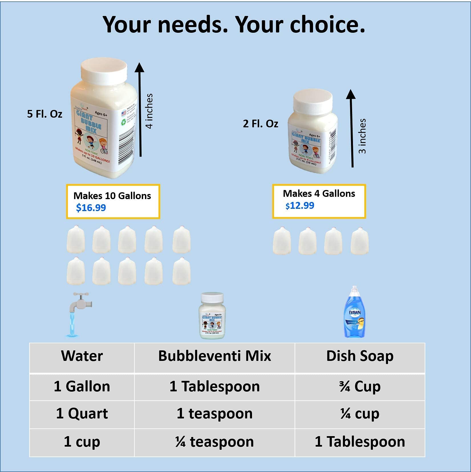 Bubbleventi Giant Bubble Mix | Made in USA |100% Vegan Non-Toxic Powder Makes 10 Gallons of Premium, Big Bubble Solution for kids’ STEM fun | Use in Bubble Wands + Machines