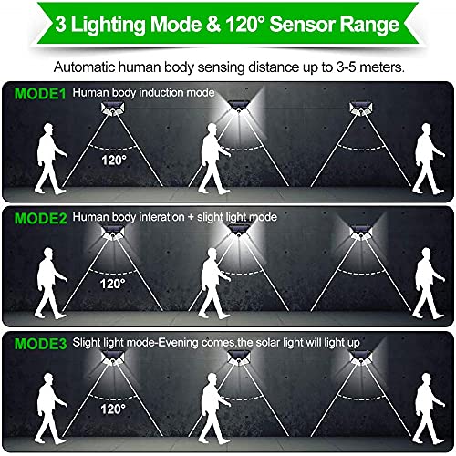 ZHUANYIYI Solar Lights Outdoor,100LED Solar Light Outdoor Solar Lamp,Powered Waterproof Motion Sensor Street Light for Home Garden Decoration