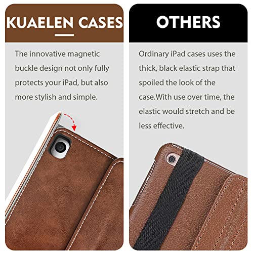 Compatible with New iPad 9th/8th/7th Generation Case 10.2'', KUAELEN Protective iPad 10.2 inch Case with Soft TPU Back, with 360 Degree Rotatable Stand -Brown