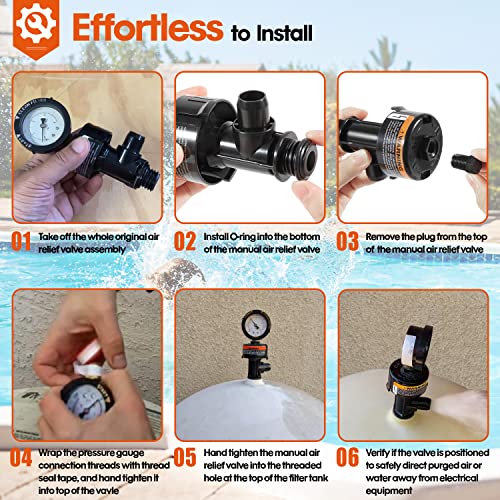 DearChan 98209800 High Flow Manual Relief Valve/Air Relief Manual Valve Assembly with Pressure Gauge, Replacement for Pool and Spa Filter
