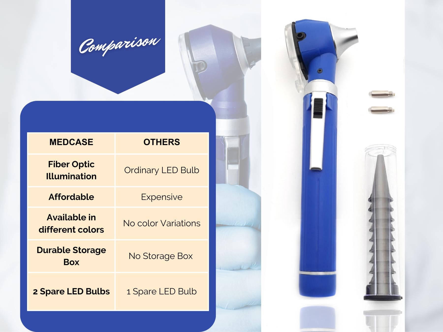 MEDCASE Brilliance Otoscope - Professional Ear Scope with LED Light and Speculum for Ear Examination and Diagnosis - Ideal for Professional and Home Use - Blue