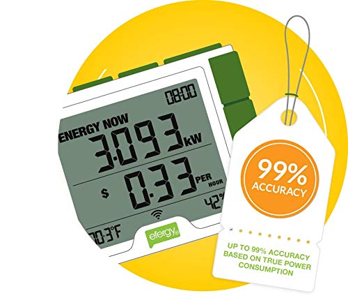 Efergy True Power Meter - Measures Voltage and Phase for Higher Accuracy No Wi-Fi Required.