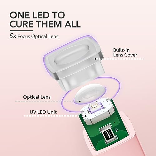 GAOY Handheld UV Light for Gel Nails, Mini Nail Light, Portable LED Nail Lamp, Cordless Rechargeable USB Nail Dryer for Fast Curing, Pink