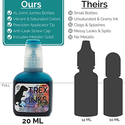 T-Rex Inks Premium Alcohol Inks Warm Earth Set- 12 Warm Tone Colors - Alcohol Ink for Epoxy Resin Dye, Painting, Tumbler Making & More - Includes Storage Box & Metallic Gold Ink - 20ml Bottles