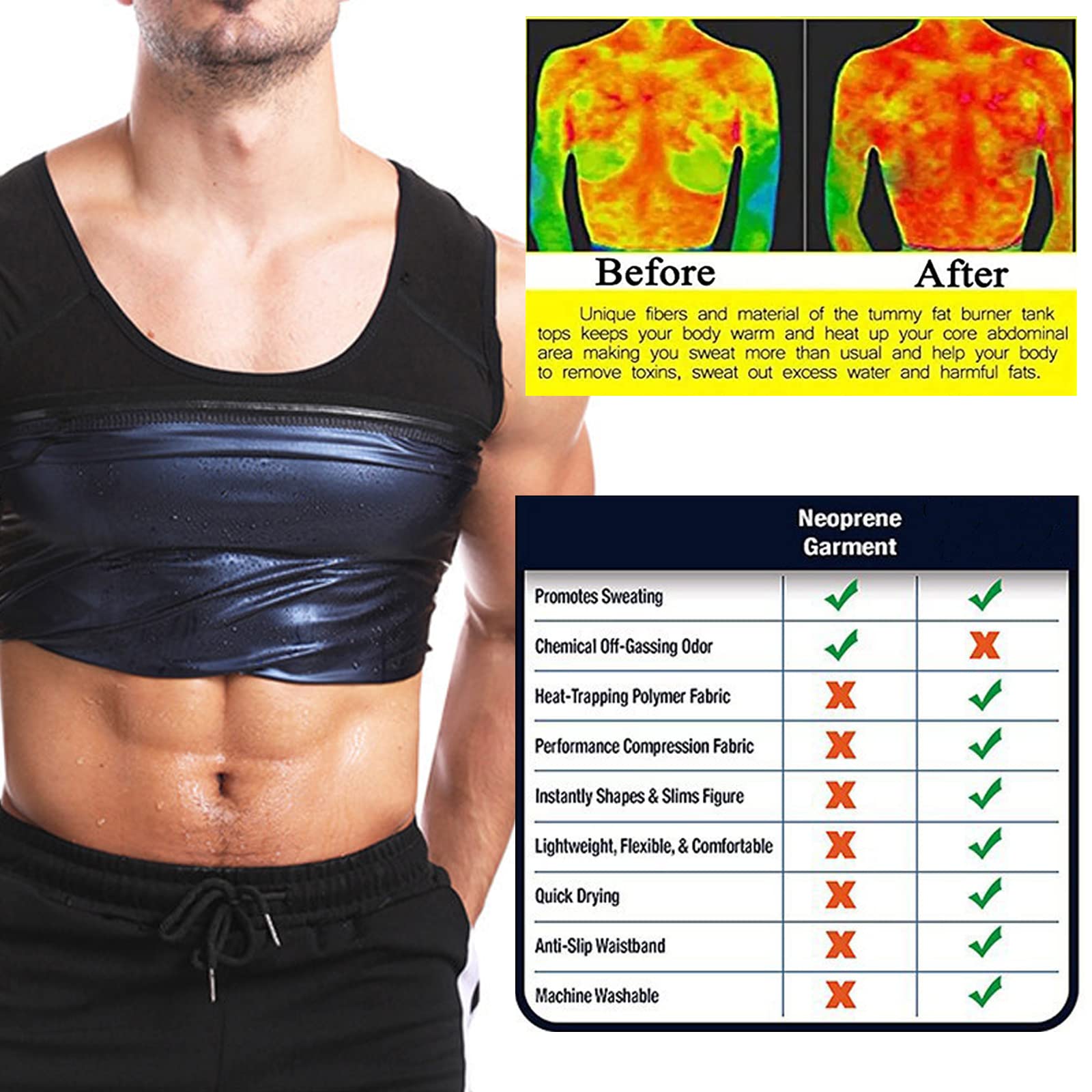 CGTFY Gynecomastia Compress Tank Top, Compression Tank Top Men, Men Slimming Body Vest Black (XXL)