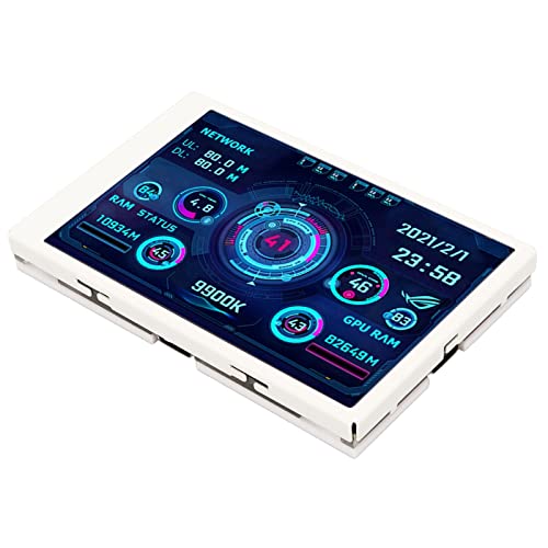 Computer Temp Monitor, Rotatable Dimmable Theme Editor Full View 3.5in PC Temperature Display Auto Off USB C for Office(White Set)