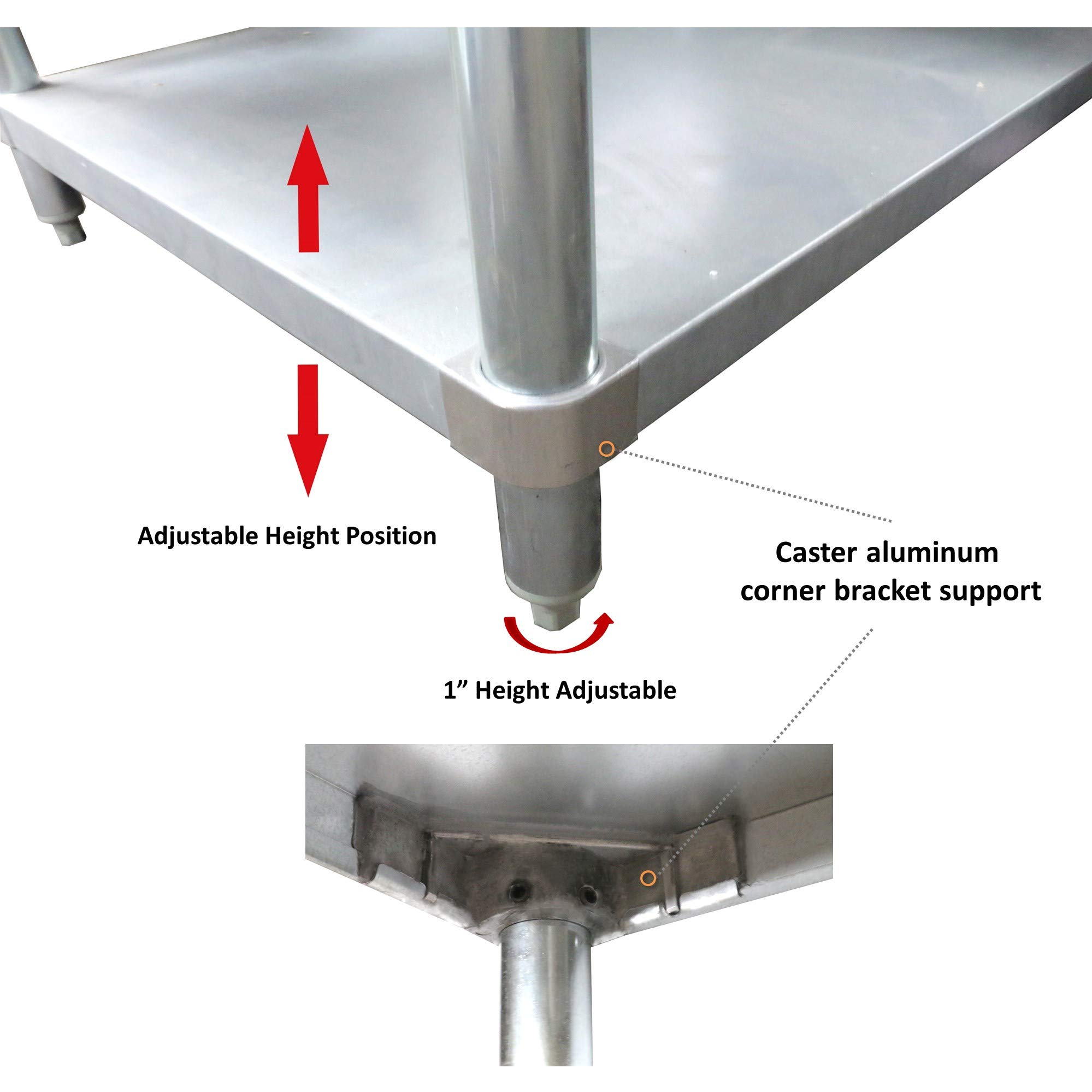 GSW Commercial Grade Flat Top Work Table with Stainless Steel Top, Galvanized Undershelf & Legs, Adjustable Bullet Feet, NSF/ETL Approved to Meet Sanitation Food Service Standard 37 (30" W x 36" L)