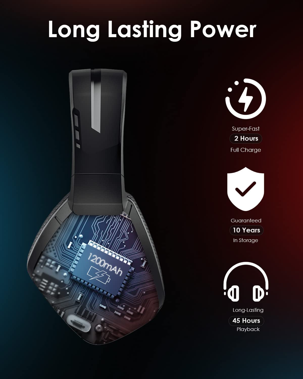 EasySMX C07W Wireless Gaming Headset with Microphone, 2.4GHz USB Gaming Headphones for PC, PS5, PS4, Nintendo Switch, Bluetooth Gaming Headset, 3D Stereo Surround Sound, Ergonomic Design