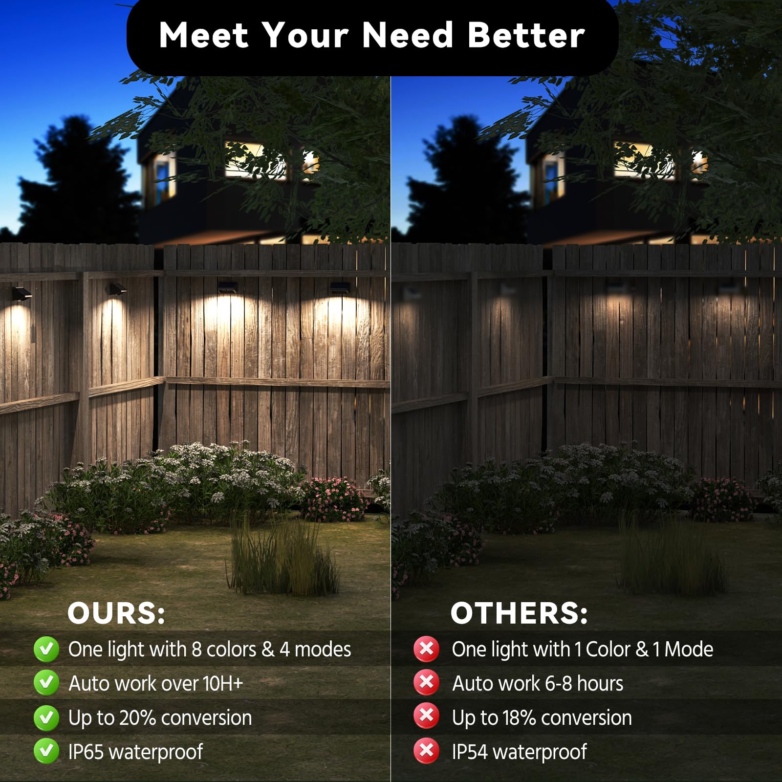 Bridika Solar Fence Lights 8 Colors, Warm White, Cool White and RGB, Bright Deck Lights Solar Outdoor Waterproof, Dusk to Dawn Fence Lights for Backyard, Patio, Railing, Wall, Step (12 Pack)