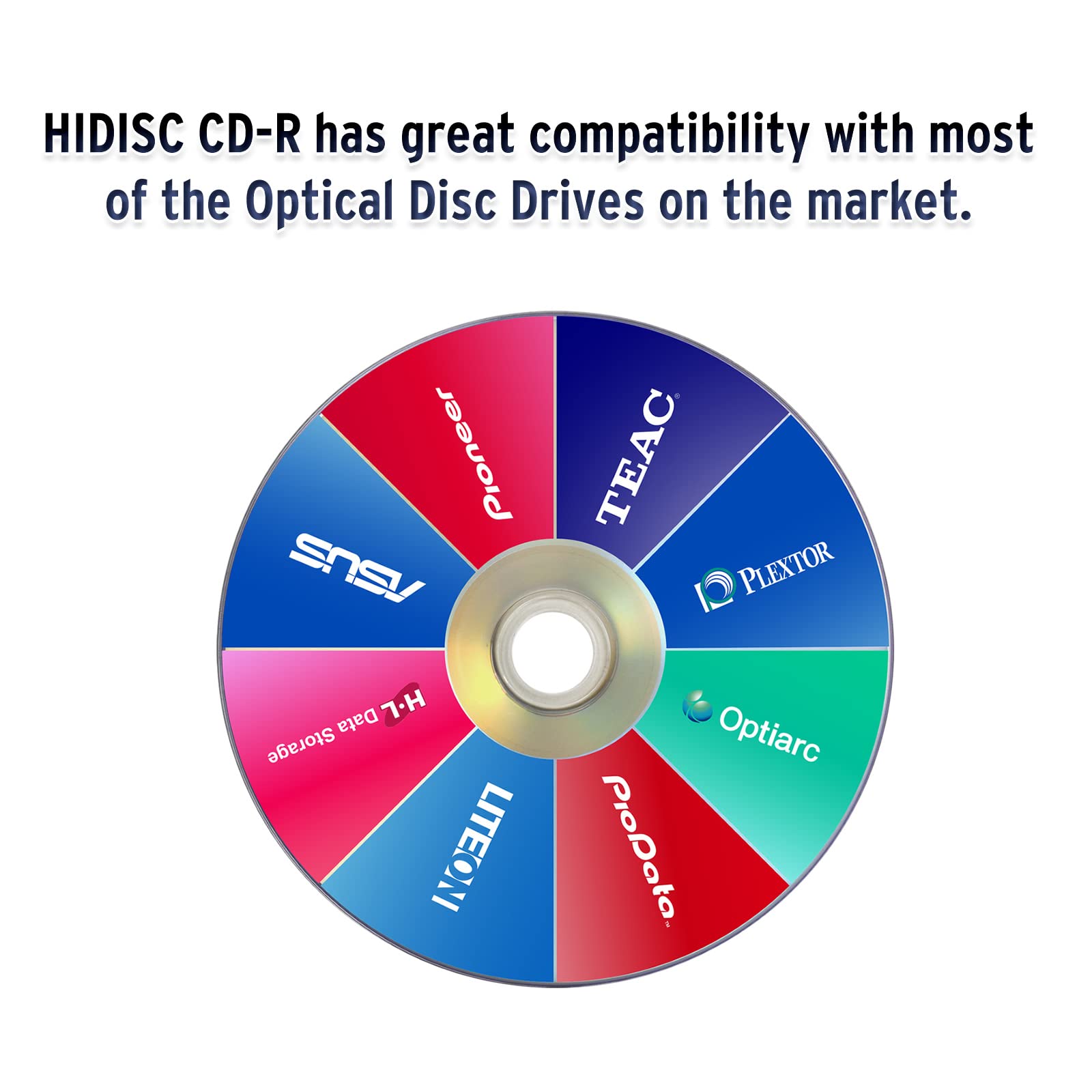 HIDISC TY Series Digital Audio Music CD-R 52X 700MB White Inkjet Printable - 100 Cake Box