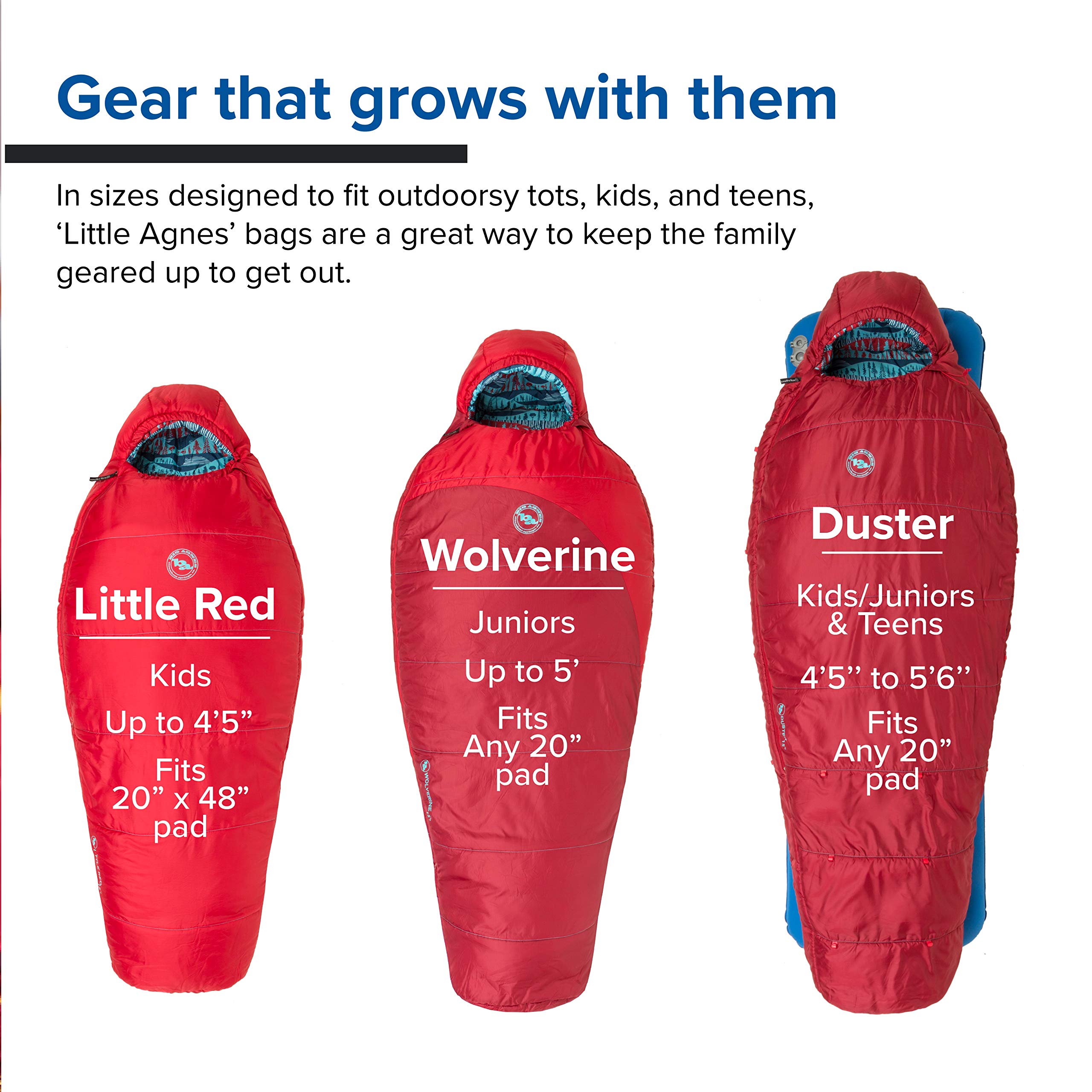 Big Agnes Duster 15 Kids' Synthetic Mummy Sleeping Bag, Red, Regular Length, Right Zipper