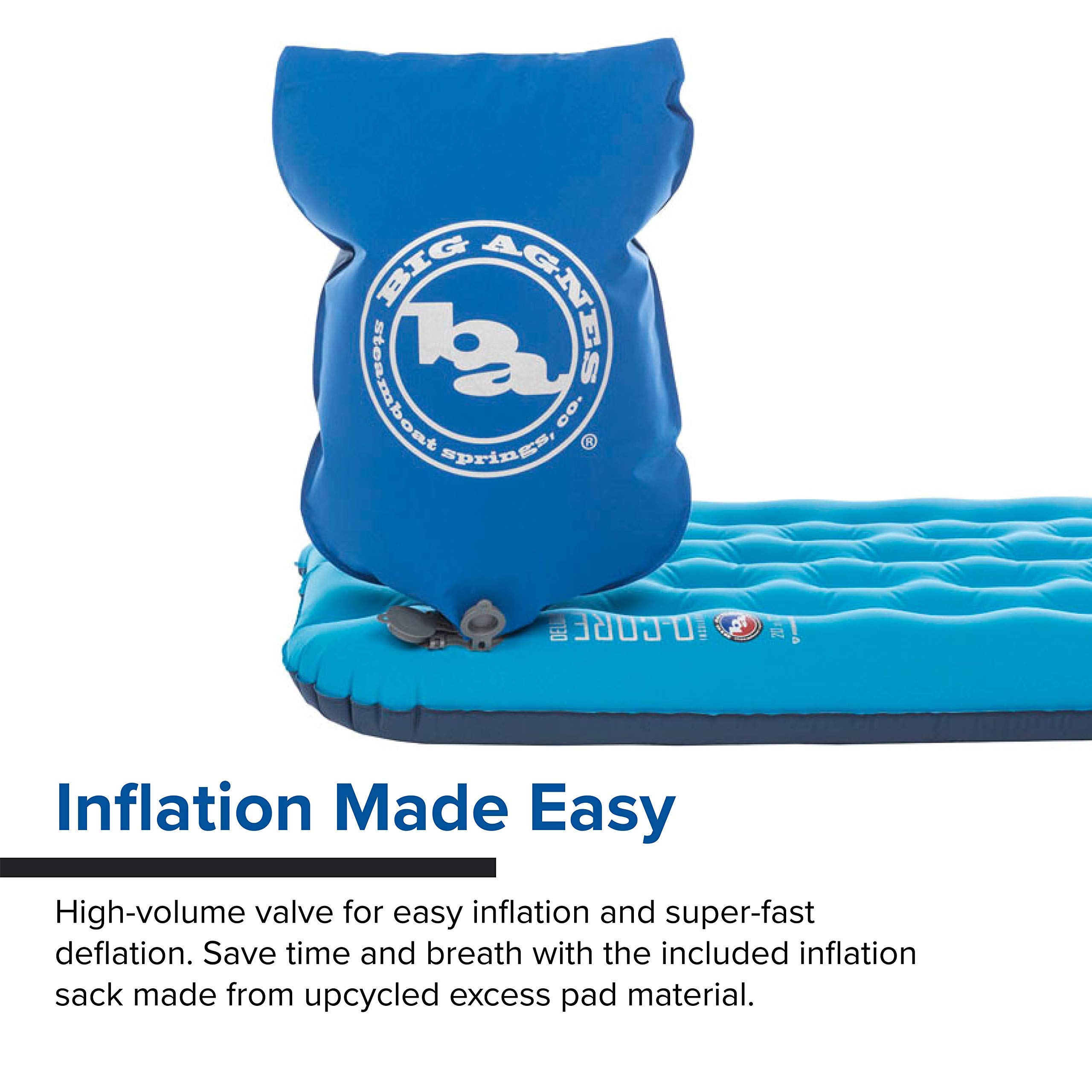 Big Agnes Insulated Q-Core Deluxe Sleeping Pad, 25x72 (Wide Regular)