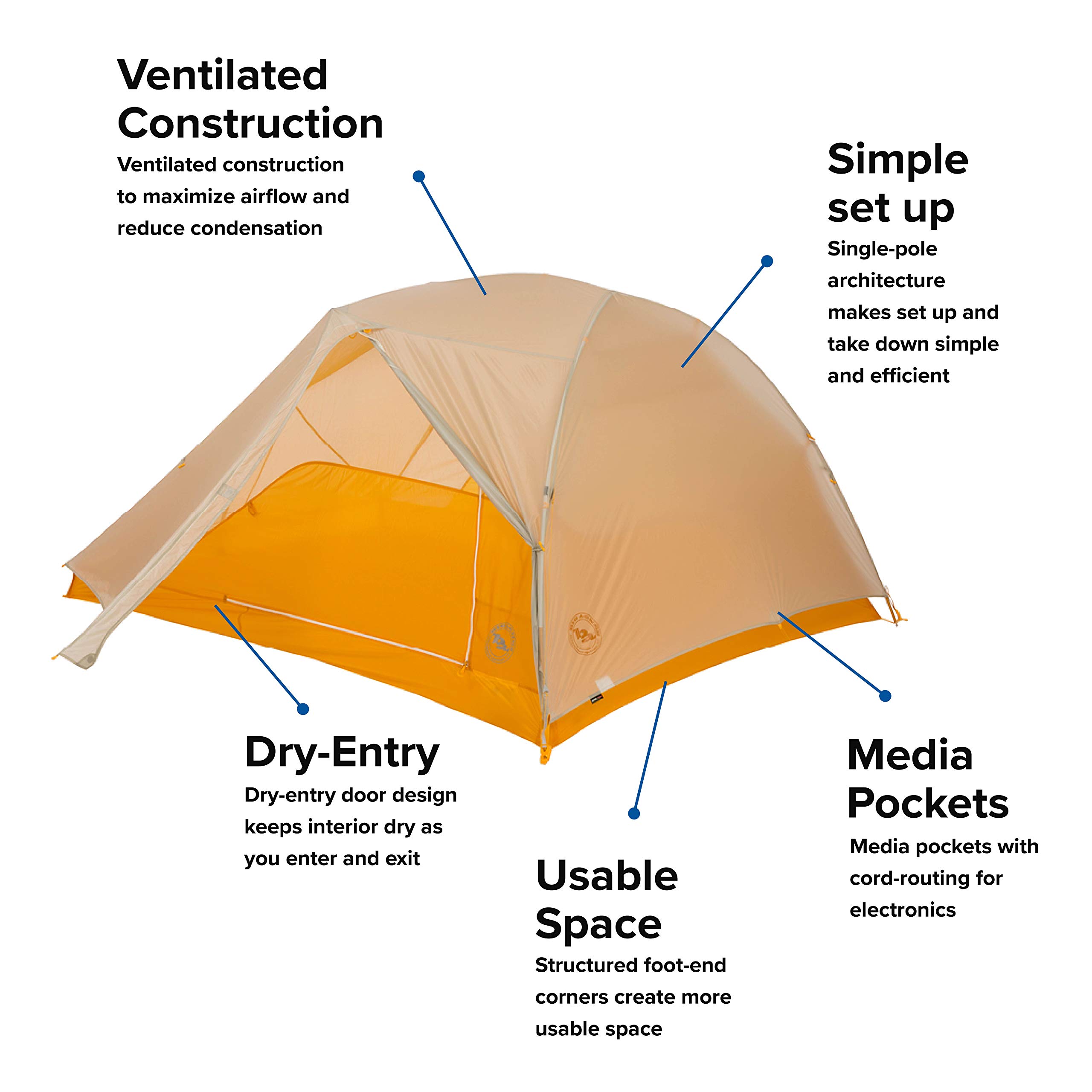 Big Agnes Unisex's Tiger Wall Tent, Grey/Gold, 3 Person