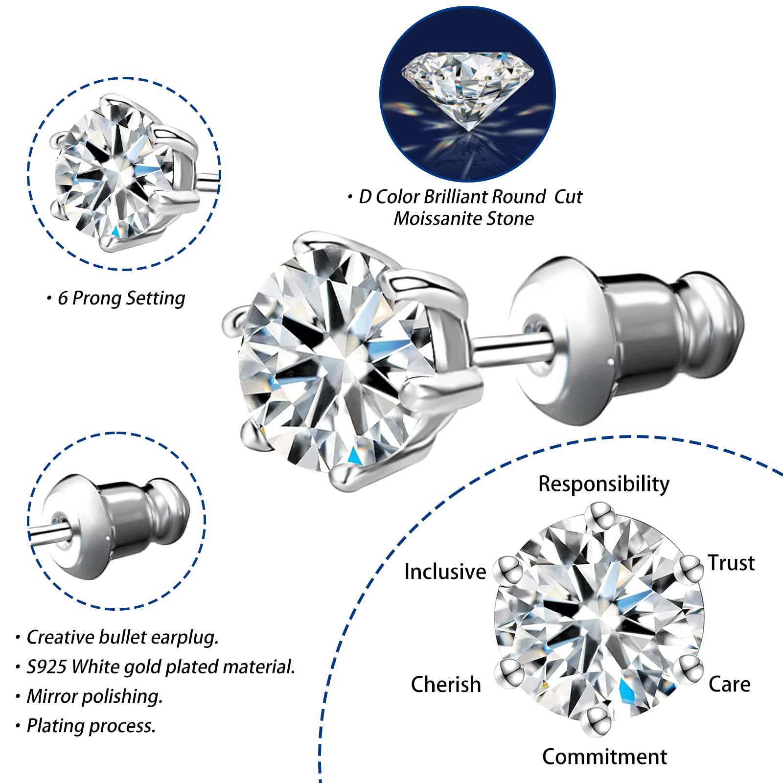 BLUE SAYING D Color VVS1 18K White Gold Moissanite Stud Earrings For Women.2Cts Each 1Carats Set…
