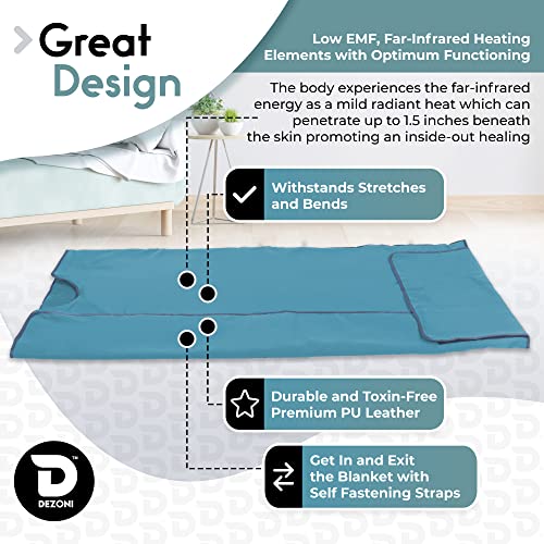 Dezoni Infrared Sauna Blanket | Portable Sauna for Home with Low EMF | Infrared Blanket with Adjustable Temperature | Kit Includes Towels and Headband