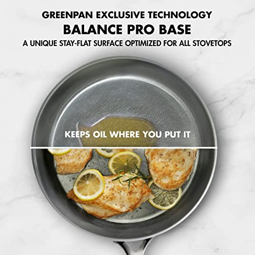 GreenPan GP5 Hard Anodized Healthy Ceramic Nonstick 9.5β & 11β 2 Piece Frying Pan Skillet Set,Heavy Gauge Scratch Resistant,Stay-Flat Surface, Induction, Mirror Finish Handle,Oven Safe,PFAS-Free, Blue