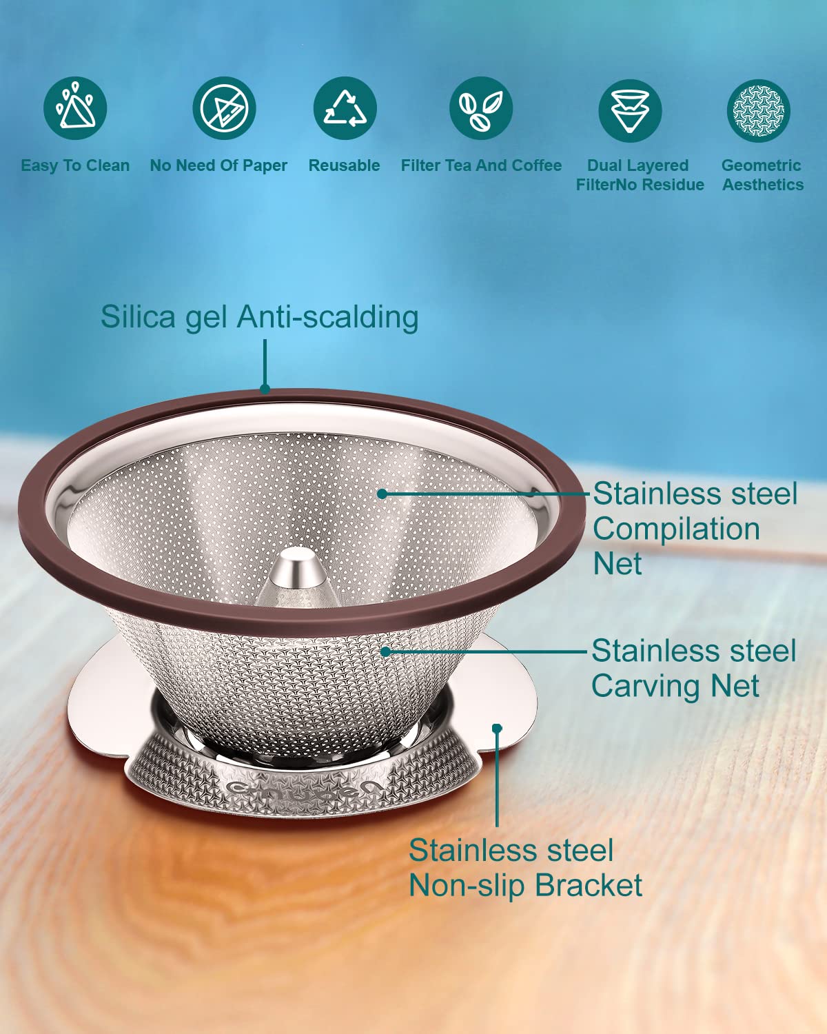 Cnuben Coffee Dripper Cone,Without Filter Stainless Steel Reusable Pour Over Coffee Filter 1-3 Cup Paperless Metal Cone , Cnuben W60
