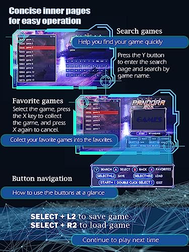 Fadist Retro Game Console, Super Game Box, Built in 30000+ 2D/3D Classic Games, 4K HD Output, Plug and Play Game Console, Ideal Gift for Kids, Adult, Friend, Lover