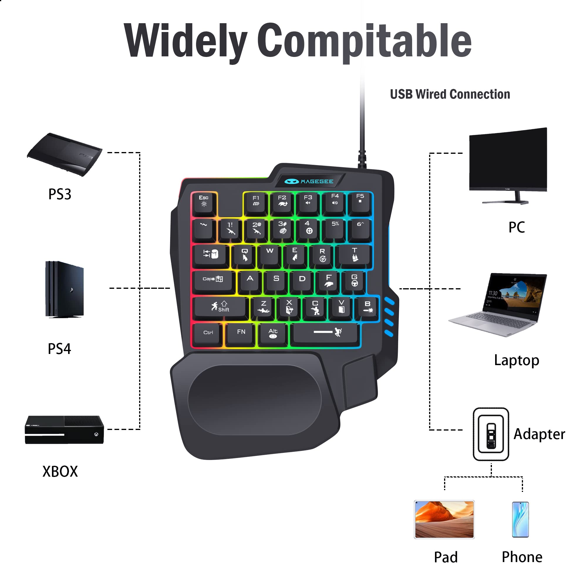 Camiysn One Handed Gaming Keyboard, Small Gaming Keyboard with Ergonomic Palm Rest, LED Backlit Mini Gaming Keypad, USB Wired Game Controller for Gamer(Black)