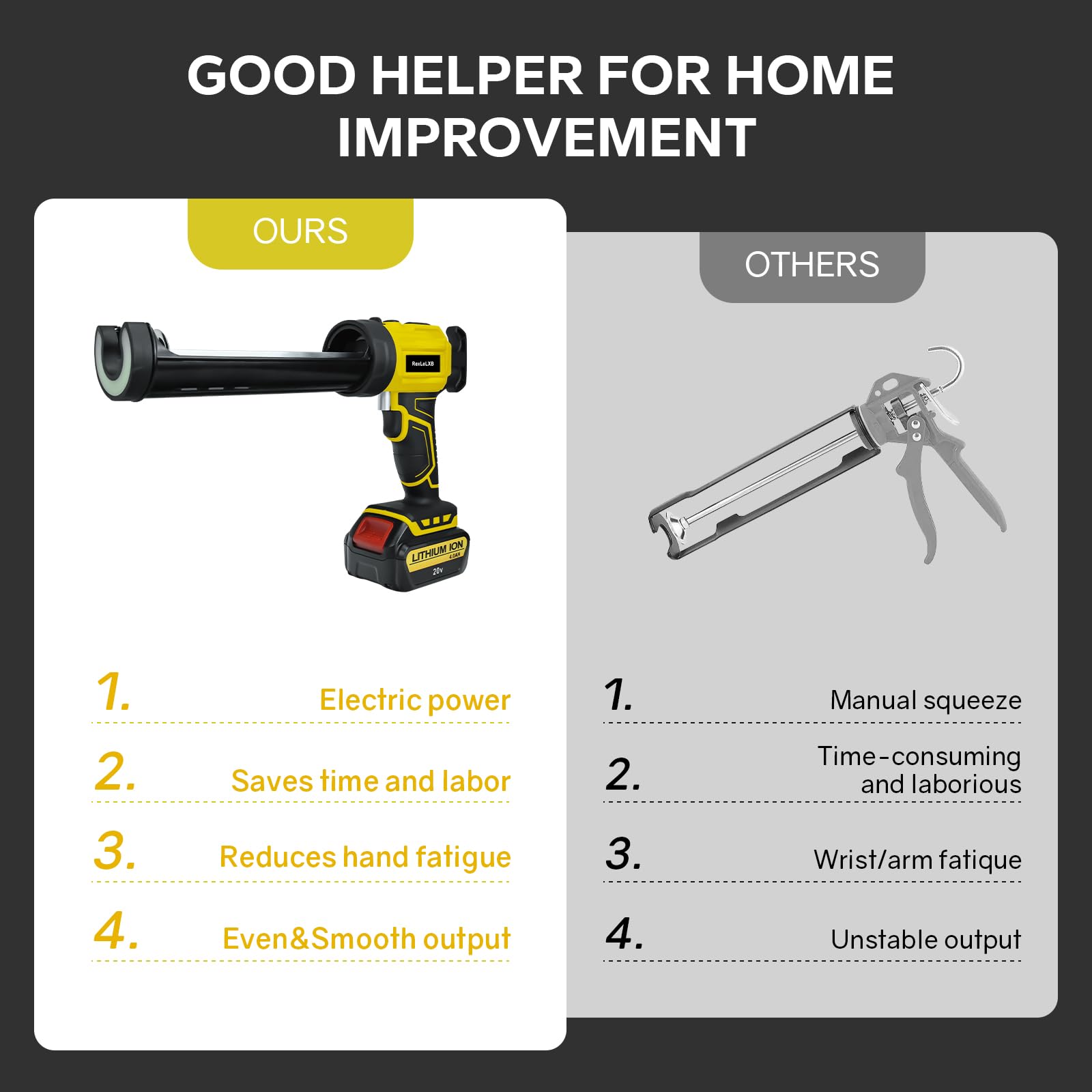 Cordless Caulking Gun for DeWALT 20V Battery, Electric Caulk Adhesive Gun with 450lm LED Light, 4 Adjustable Speeds, Drip-free Caulk Gun, 10oz/300ml Caulking Tool for Filling, Sealing(No Battery)